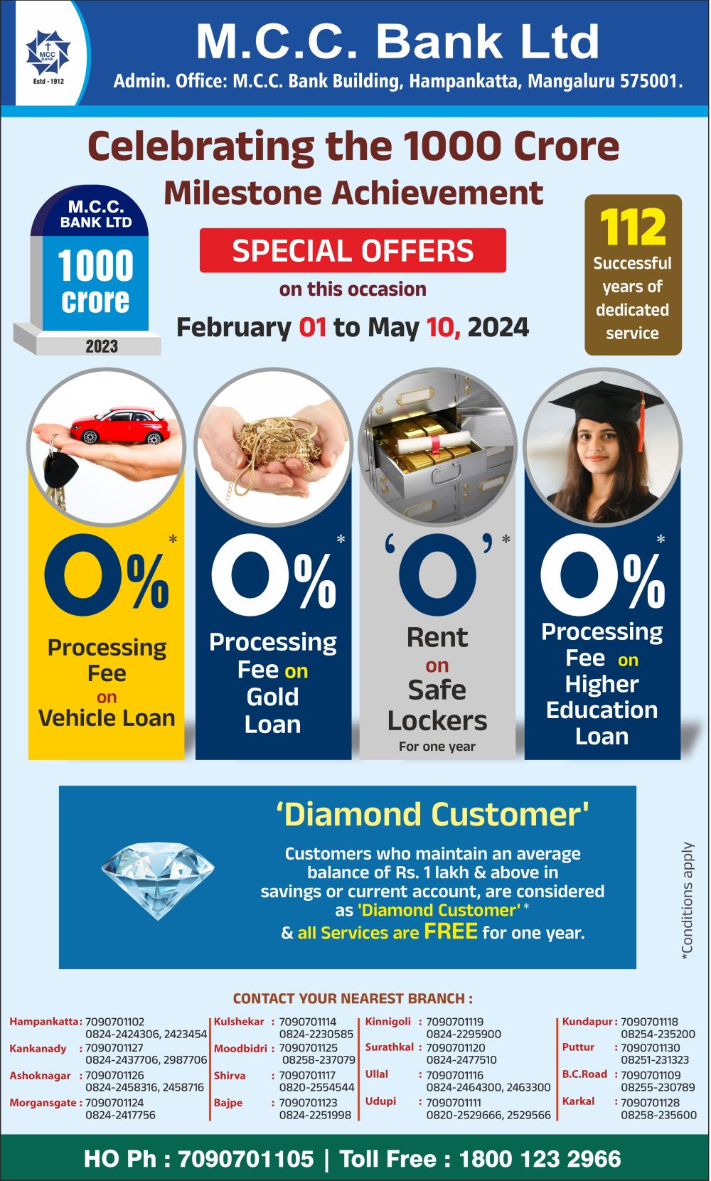 MCC Bank Celebrating 1000 Crore Milestone Achievement - Mangalorean.com